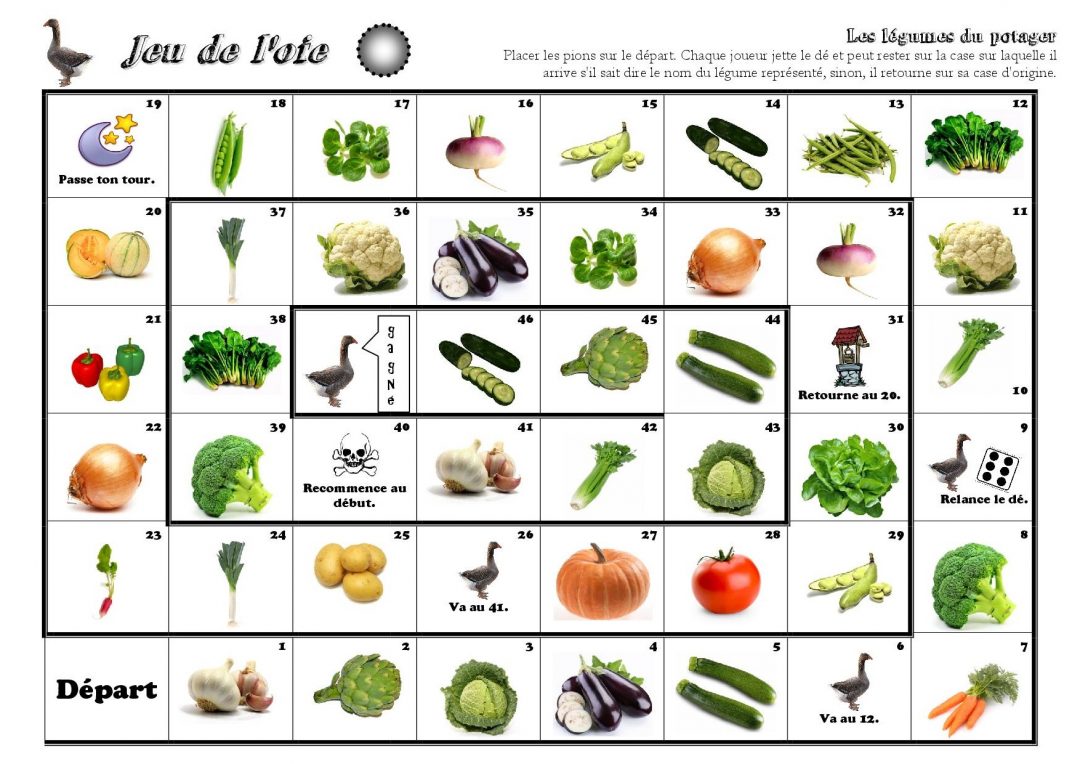 Arts visuels sur le thème des légumes | Maman éveille ses enfants